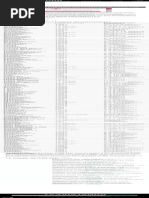 Lista de Códigos de País - Códigos de País ISO ALPHA-2, ISO ALPHA-3 y ...