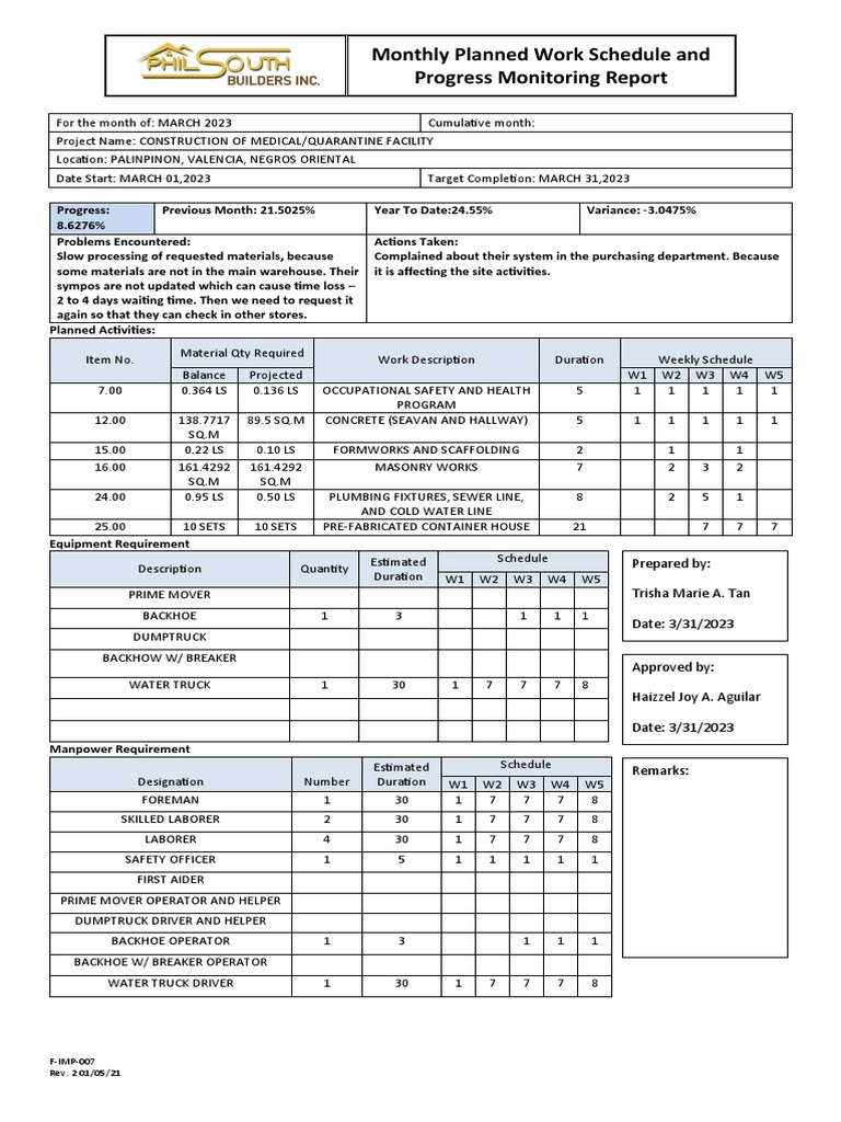 F-IMP-007 Monthly Planned Work Schedule and Progress Monitoring Report | PDF
