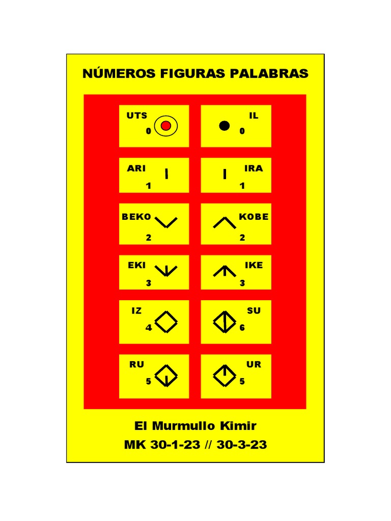 El Murmullo Kimir: Alquimia Cuántica | PDF | Religión y espiritualidad ...