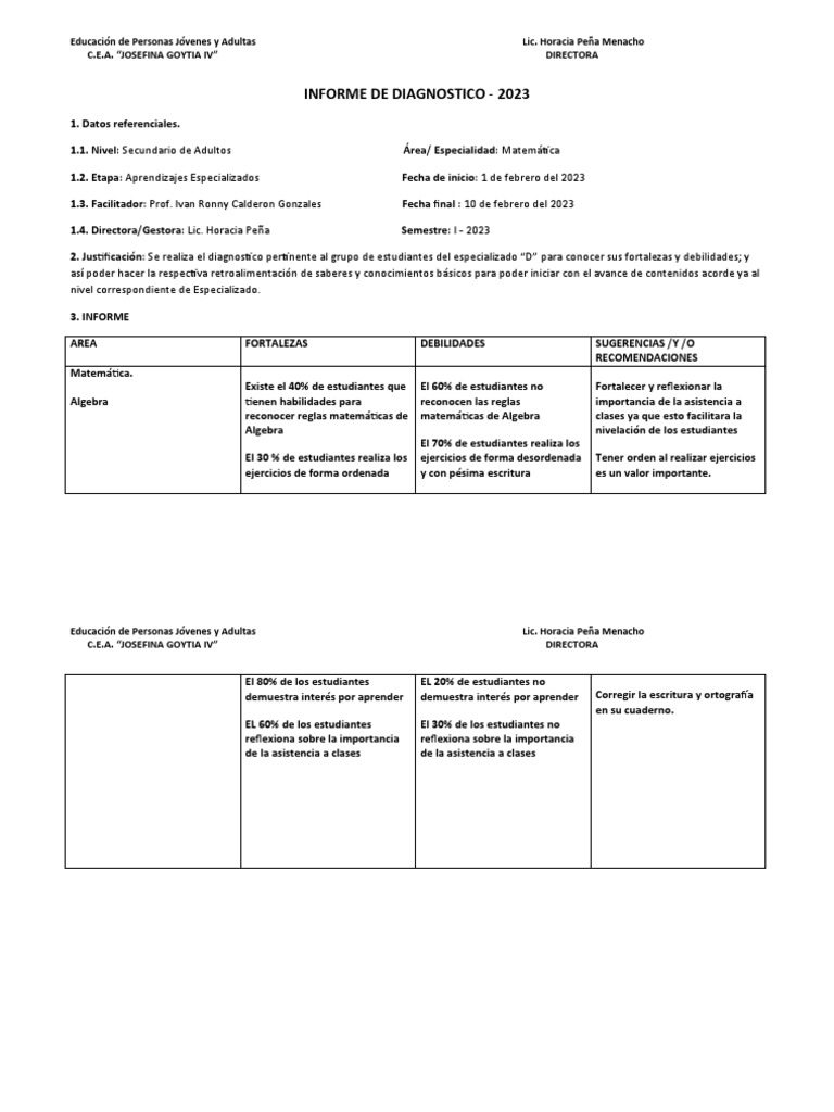 Informe de Diagnostico 2023 | PDF | Aprendizaje | Modificación de comportamiento
