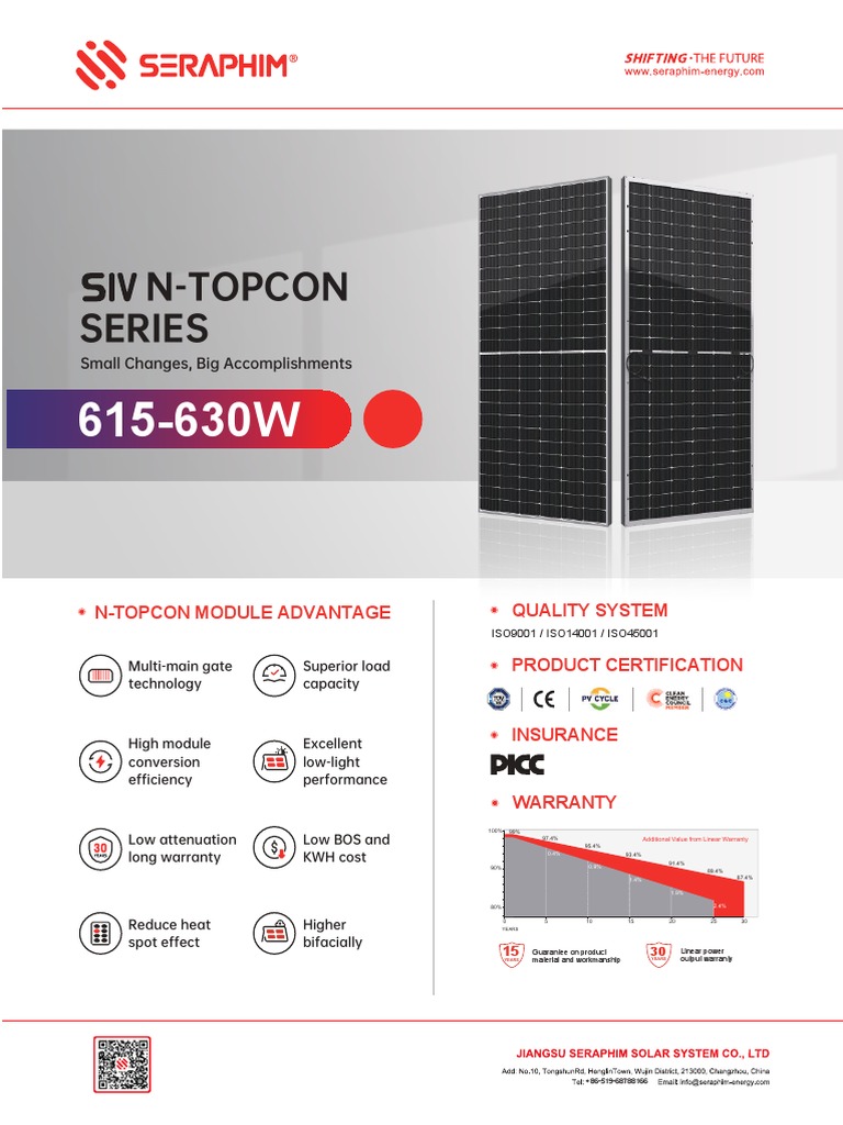 SRP (615 630) BTZ BG - 182 - EN - 2023V1.0 Min | PDF | Fuse (Electrical) | Manufactured Goods