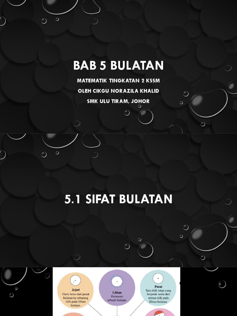 MT T2 KSSM Bab 5 Bulatan Zila Khalid ) | PDF