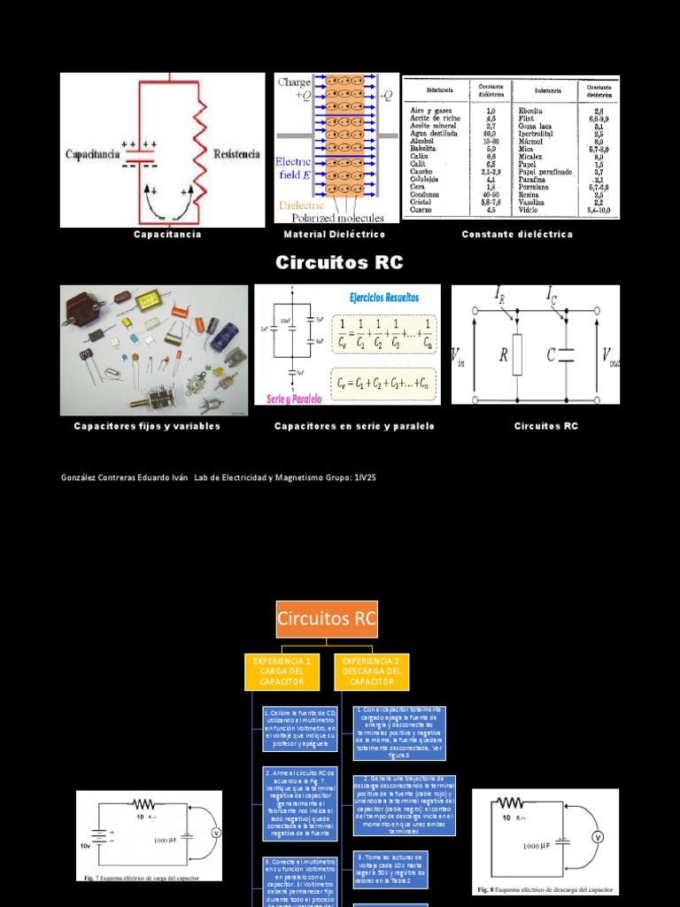Practica 7 Circuitos RC | PDF | Condensador | Capacidad