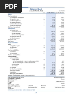 ITC Balance Sheet PDF | PDF | Equity (Finance) | Financial Economics