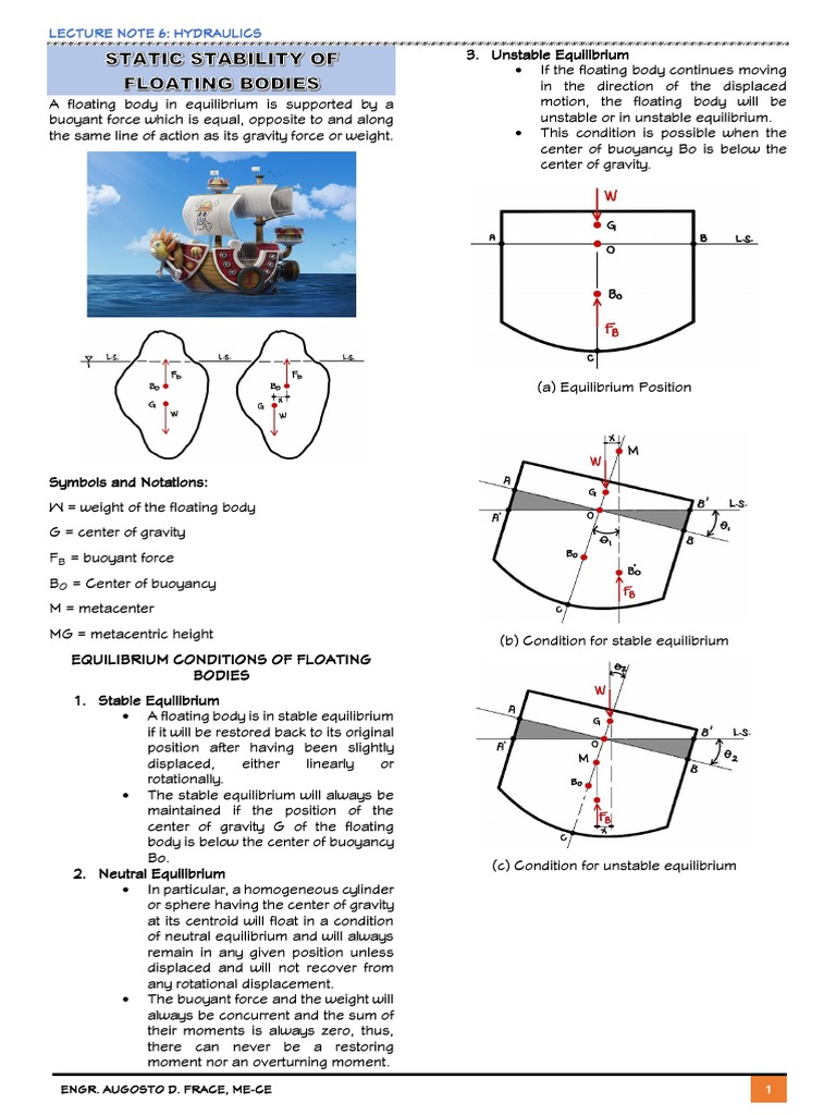 Hydraulics Lecture Notes 6 - Stability of Floating Bodies | PDF ...