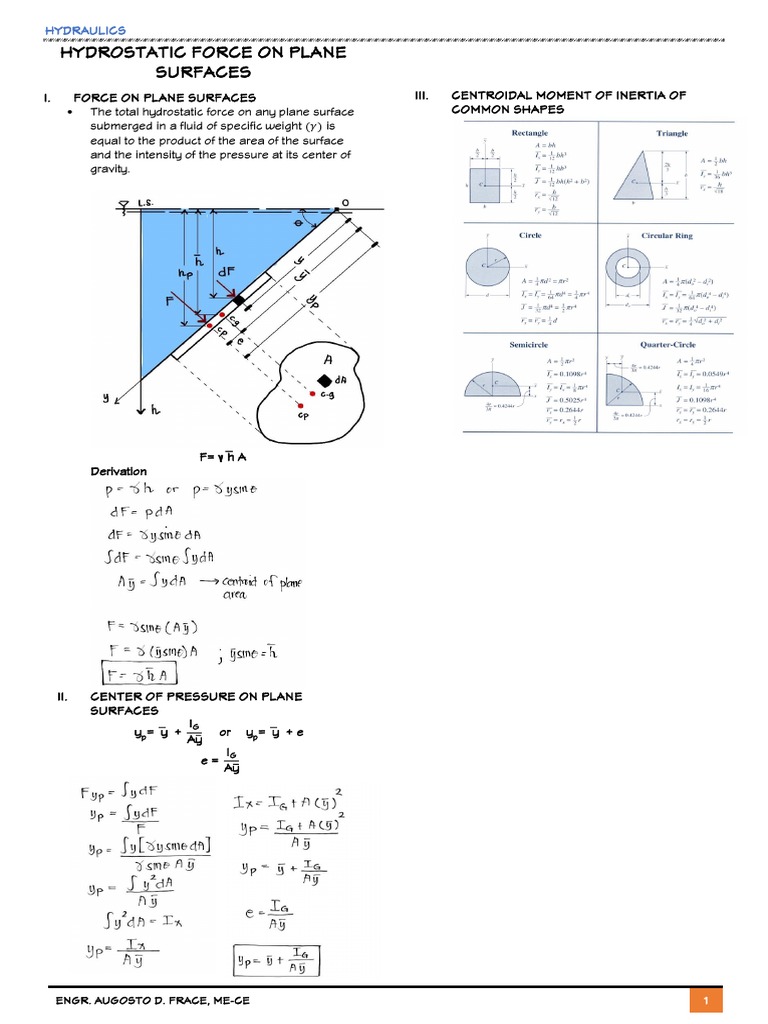 Hydrostatic Forces on Plane Surfaces | PDF | Pressure | Force