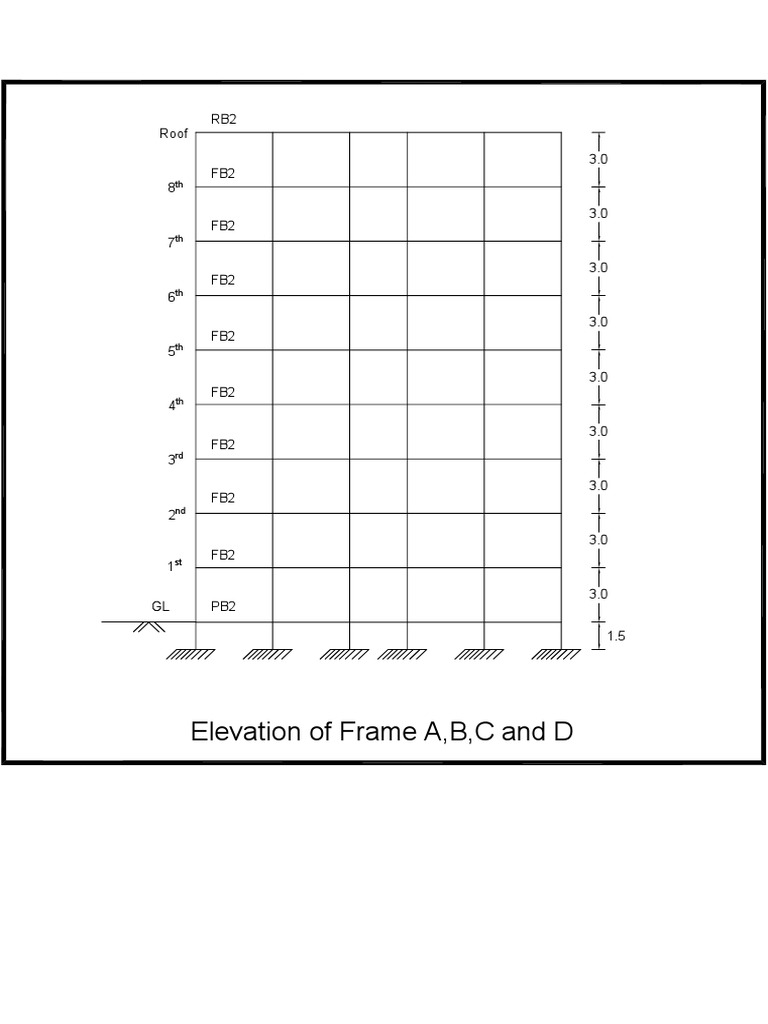 04 C-Shape Elevation A, B, C, D PDF | PDF