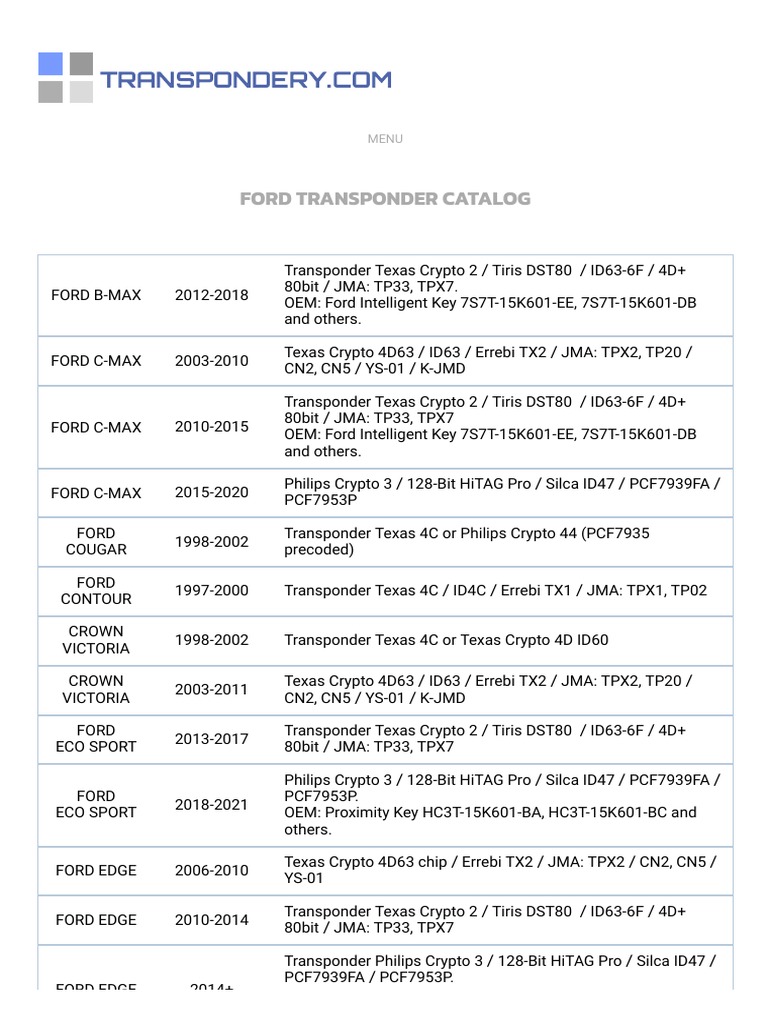 FORD Transponder Catalogue | PDF | Engenharia de Telecomunicações ...
