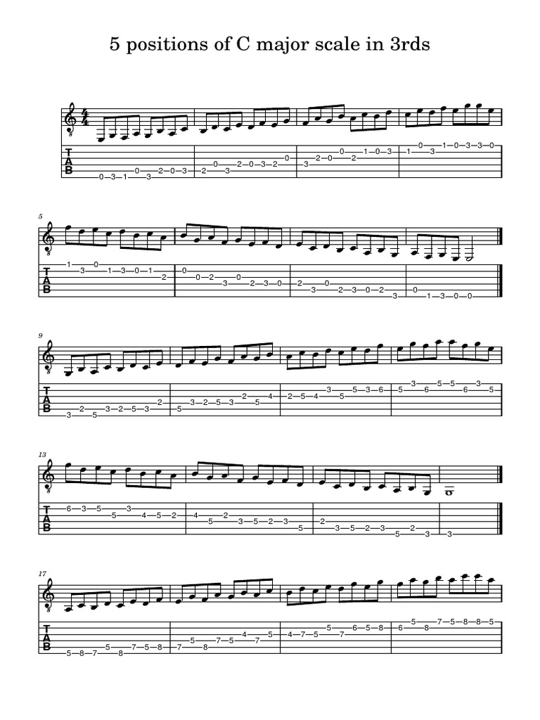 C Major Scale in 3rds: 5 Positions | PDF