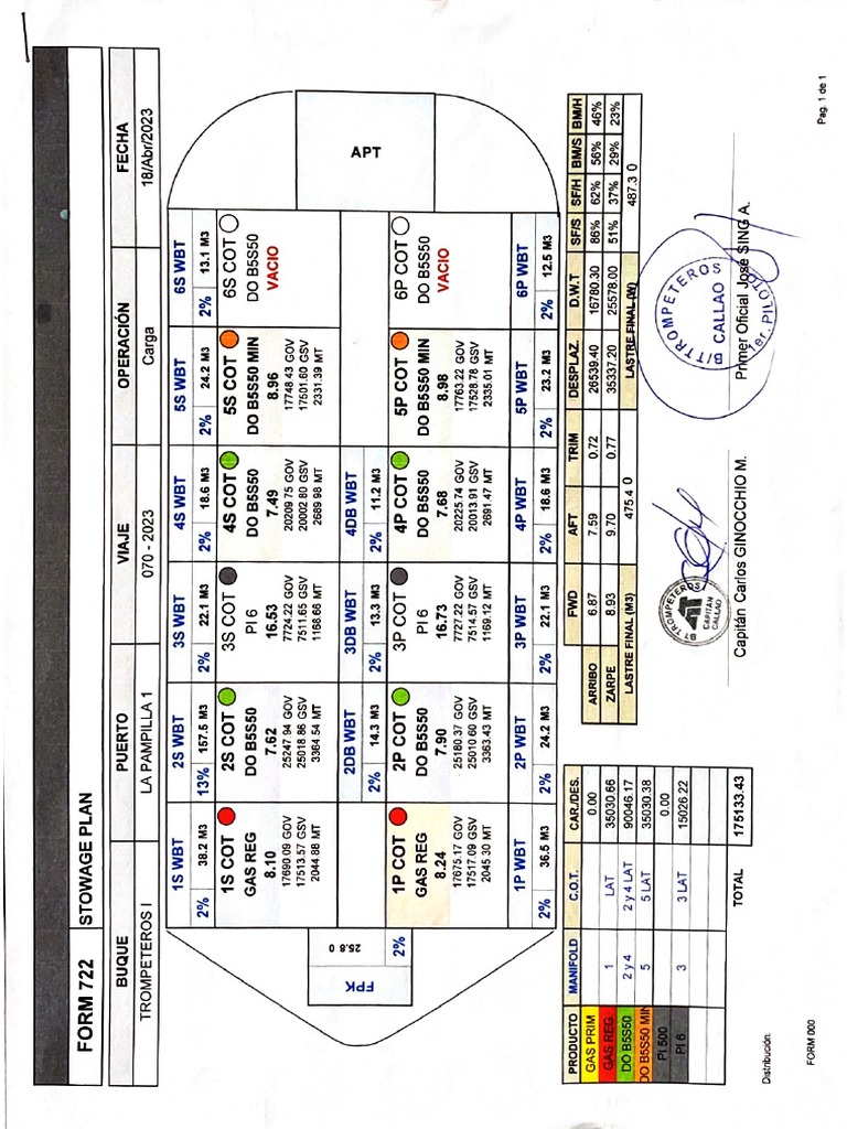 STOWAGE PLAN.pdf | PDF