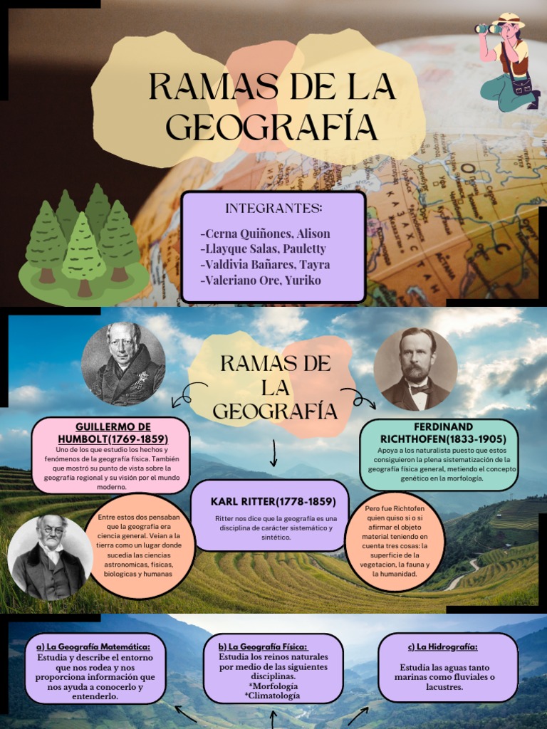 Ramas de La Geografia | PDF | Geografía | Naturaleza