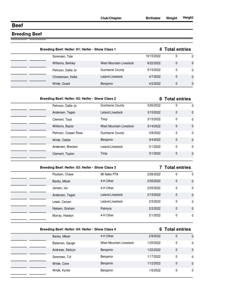 Breeding Beef Class Lists | PDF | Ethnobiology | Mammals