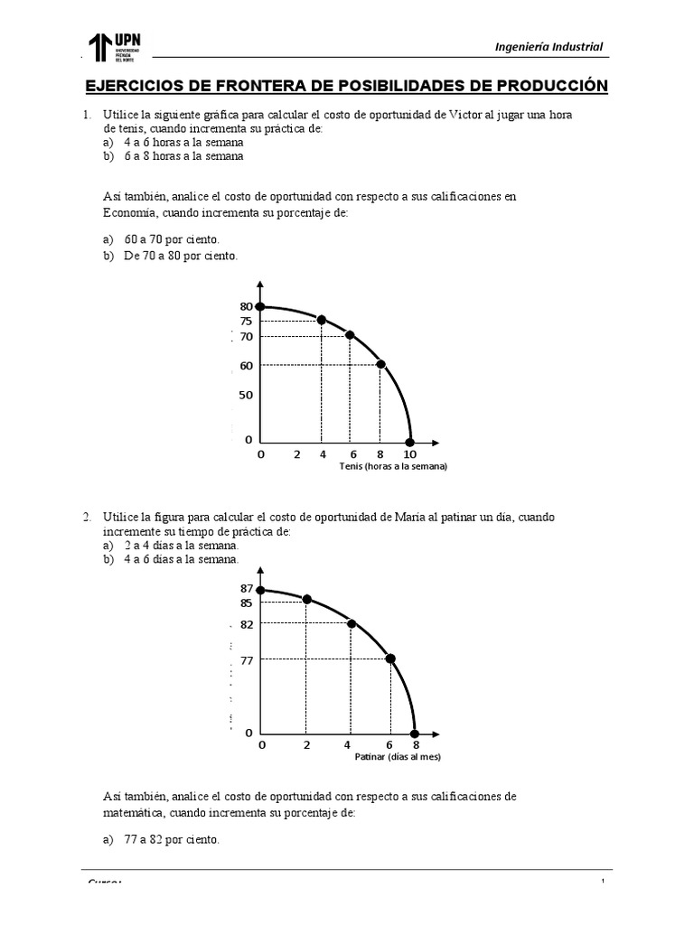 Sesión 02 - Ejercicios de FPP | PDF | Economias