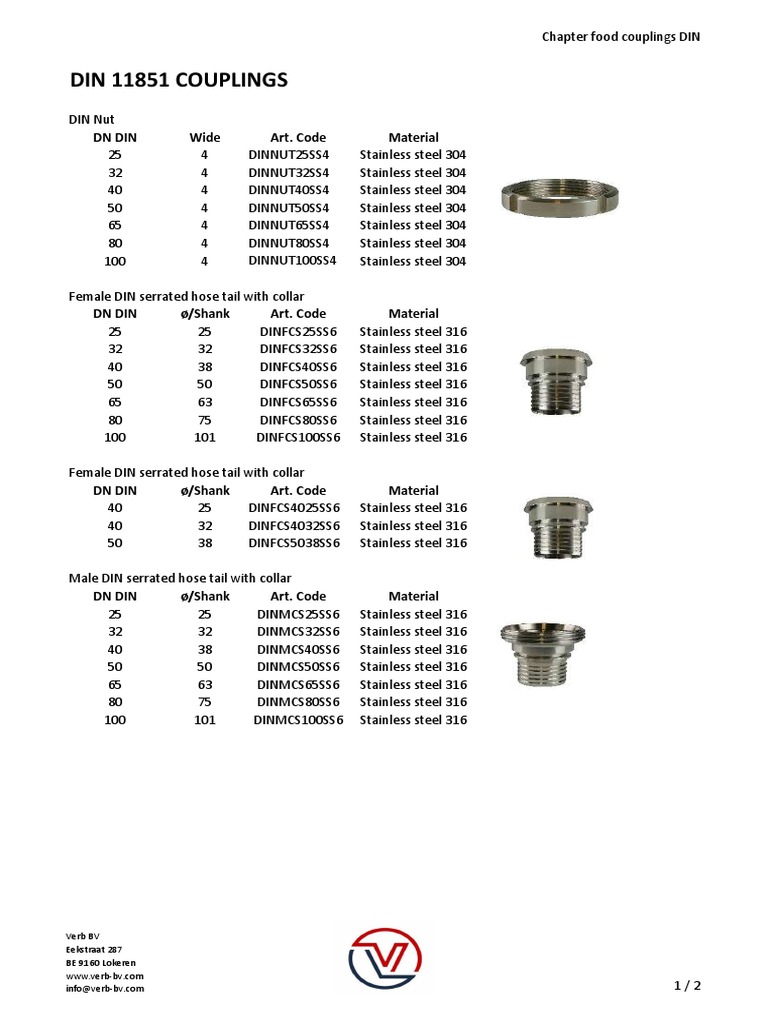 DIN Food Couplings and Components Guide | PDF | Iron | Steel