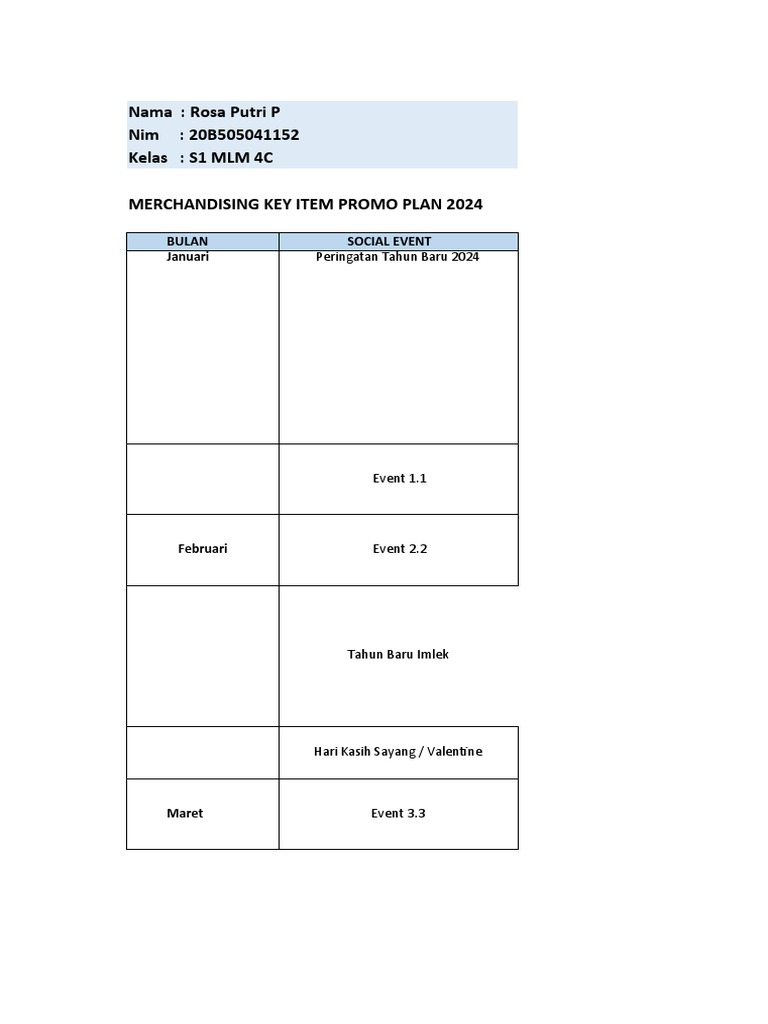 Tugas Manajemen Ritel - Rosa Putri P - 20B505041152 | PDF