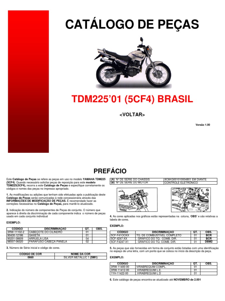 yAMAHA TDM225 PEÇAS | PDF | Pistão | Parafuso