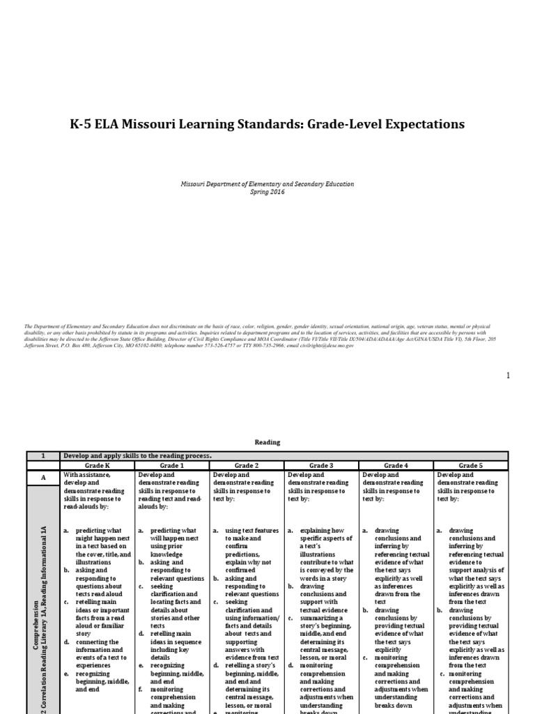 K-5 ELA Missouri Standards Overview | PDF | Reading Comprehension | Poetry