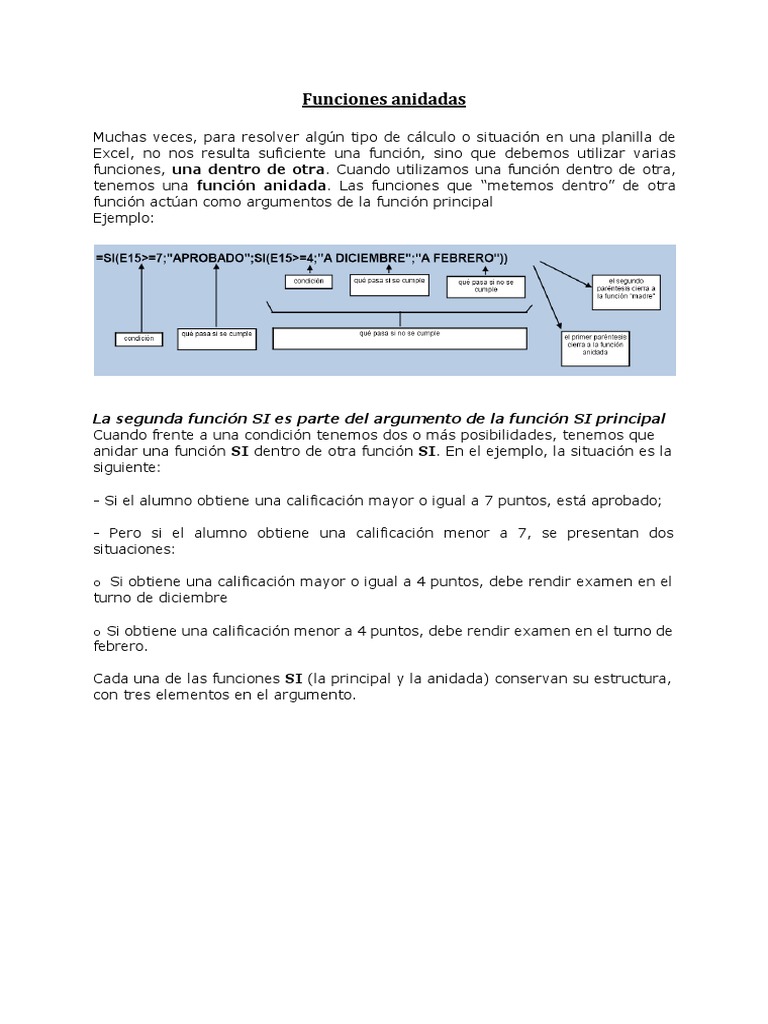PRACTICA 10 Funciones Anidadas | PDF | Función (Matemáticas)