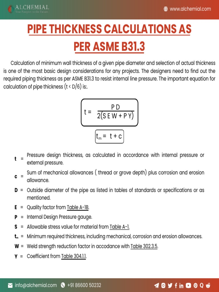 Pipe Thickness Calculations As Per Asme B31.3 | PDF | Pipe (Fluid ...