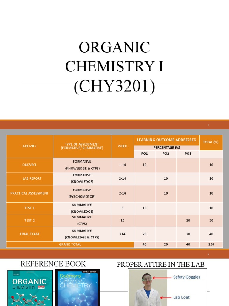 New CHY3201 Chapter 1 Structure and Bonding | PDF | Chemical Bond | Chemical Polarity