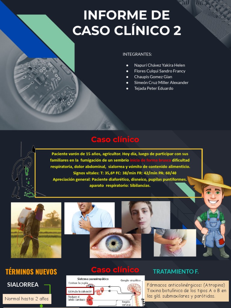 Caso Clinico 2 Framaco PDF | PDF | Acetilcolina | Medicina CLINICA