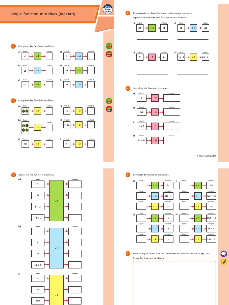 Banan - Jawabreh - Y7 Autumn Block 2 WO4 Single Function Machines ...
