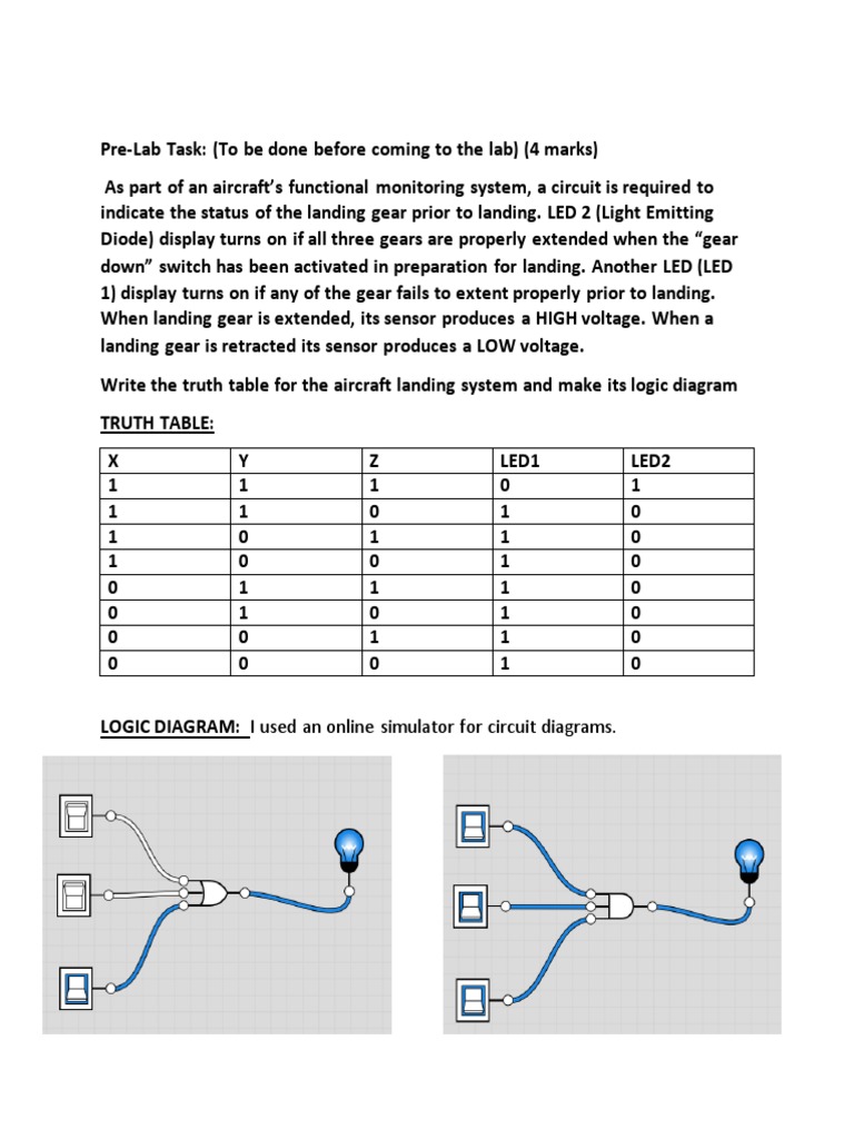 DLD Assignment#2 | PDF