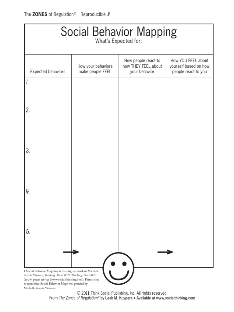 Social Behavior Mapping Template | PDF | Self-Improvement