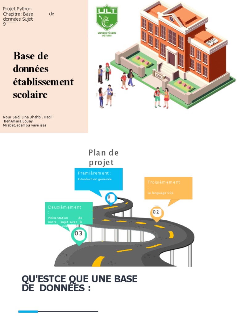 projet base de donee sujet 9(1).pptx | PDF