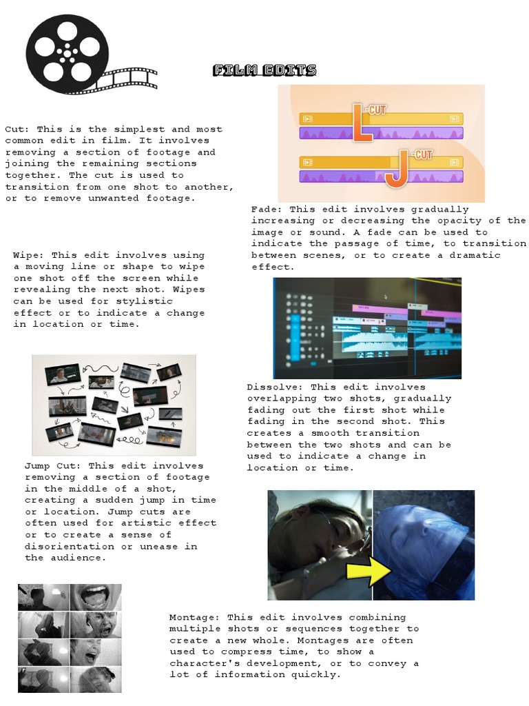Types of Film Editing Techniques | PDF | Teaching Methods & Materials