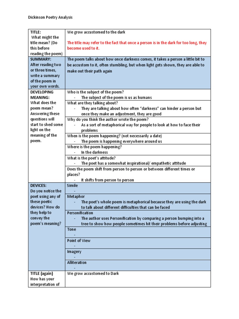 Dickinson Poetry Analysis Sheet | PDF | Poetry