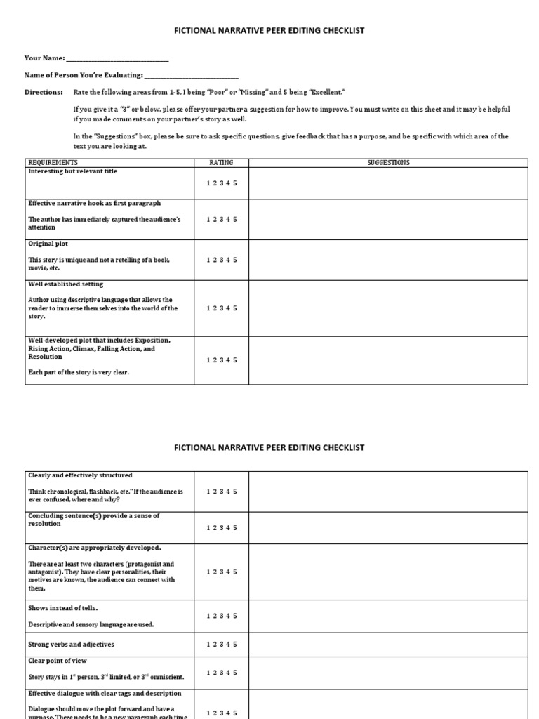 Fictional Narrative Peer Editing Checklist-1 | PDF | Narration | Plot ...