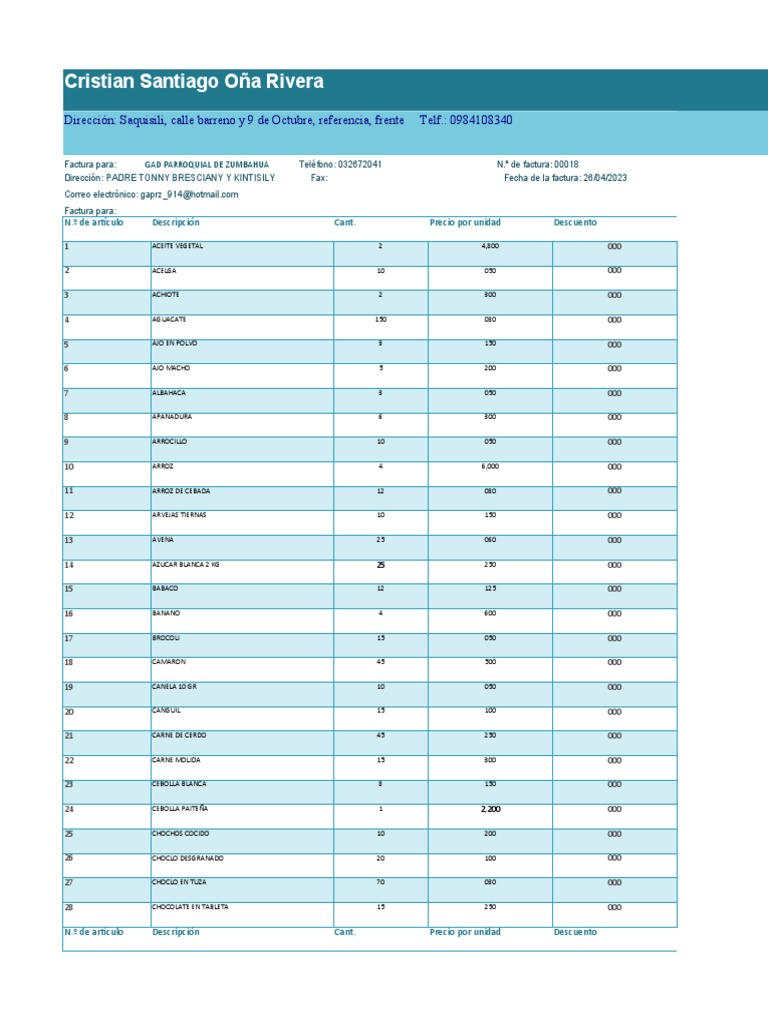 PROFORMA.xlsx | PDF | Alimentos | Ingredientes de comida
