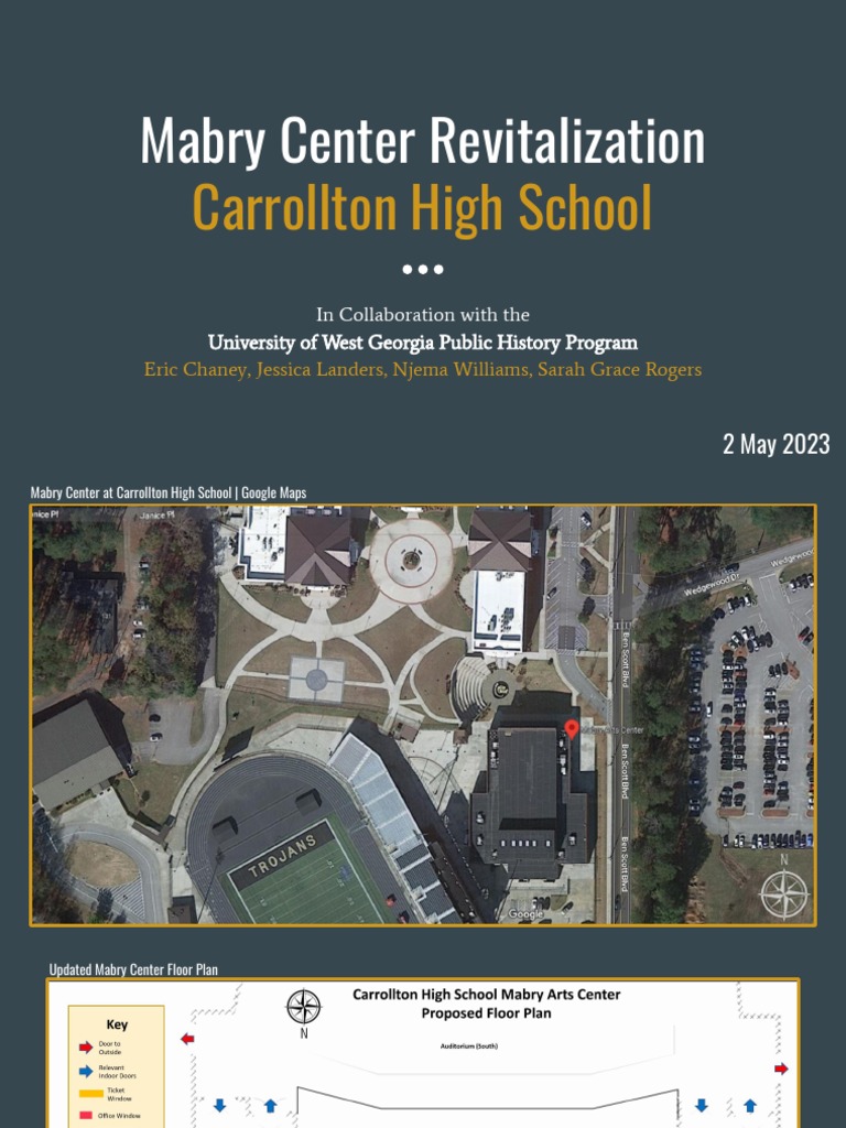 Final Proposal Presentation | PDF