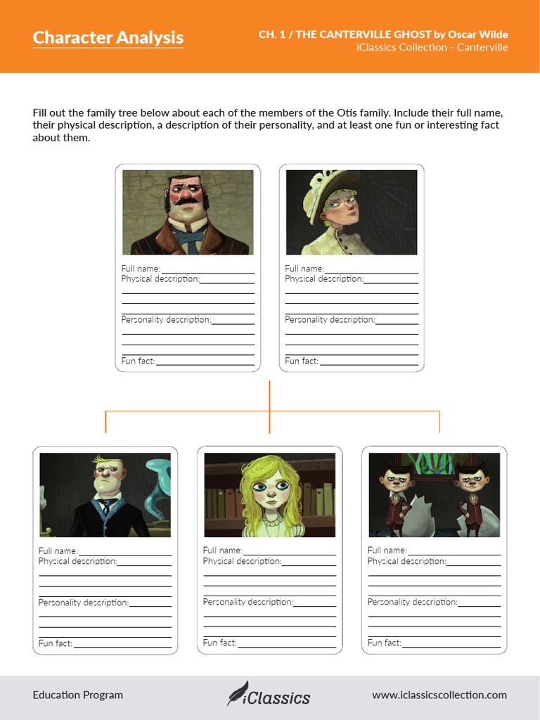 Character Analysis: Ch. 1 / The Canterville Ghost by Oscar Wilde | PDF ...