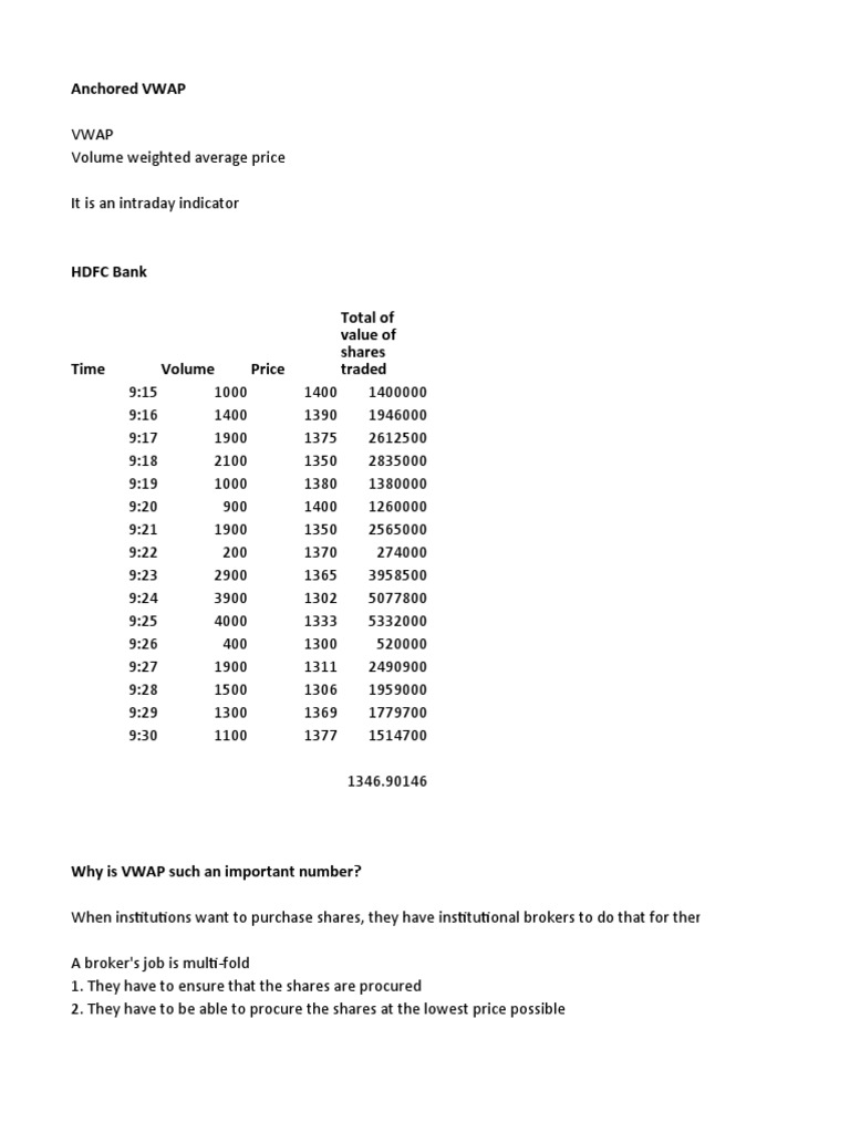 Anchored Vwap | PDF