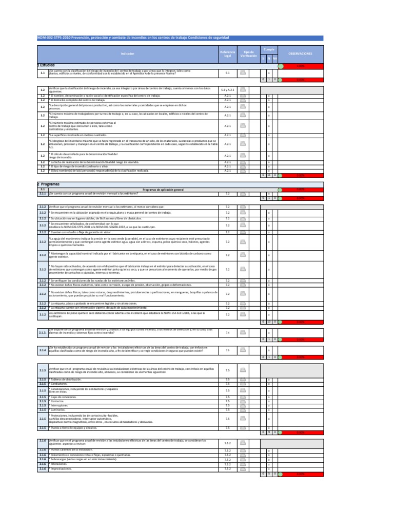 Cumplimiento NOM-002-STPS-2010 Incendios | PDF | Residuos | Naturaleza