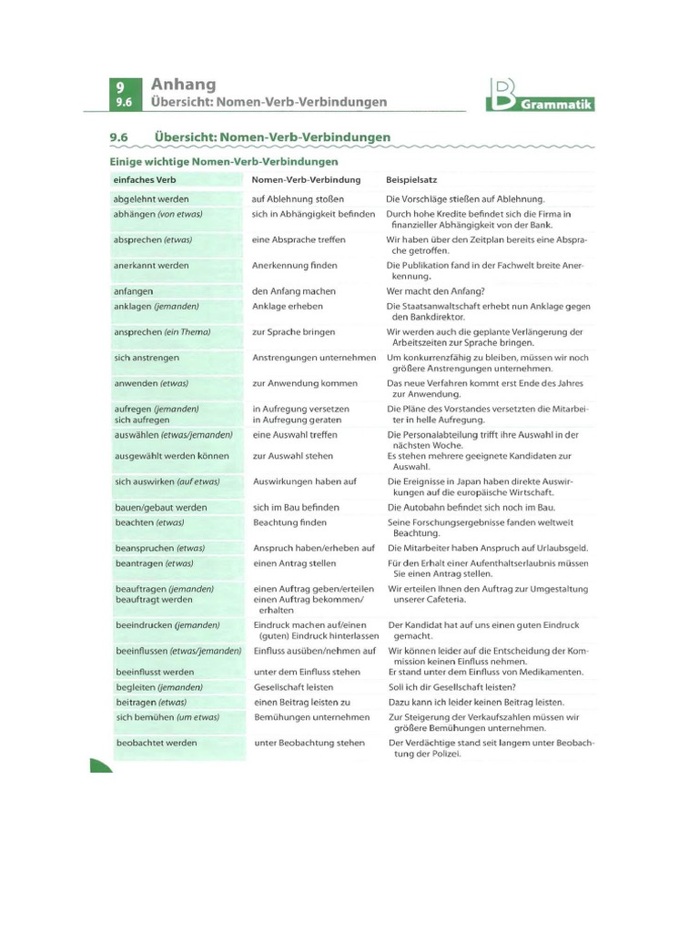 Liste Nomen-Verb-Verbindungen B2 | PDF