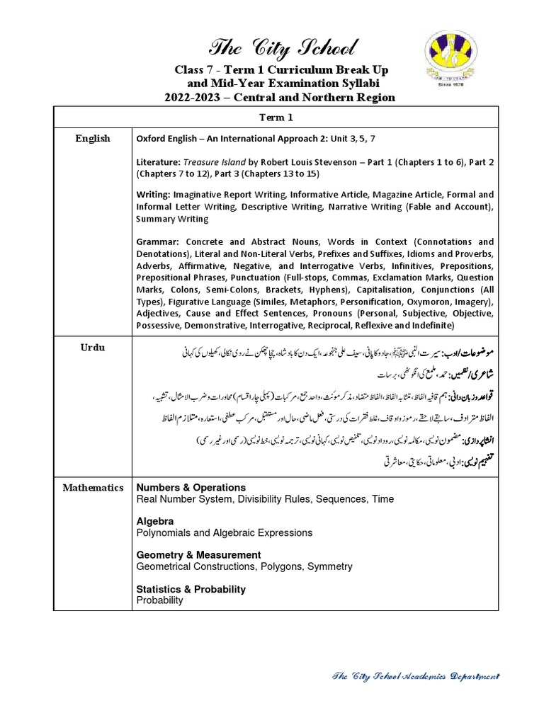 Class 7 Term 1 Curriculum Break Up and MYE Syllabi CR-NR PDF | PDF ...