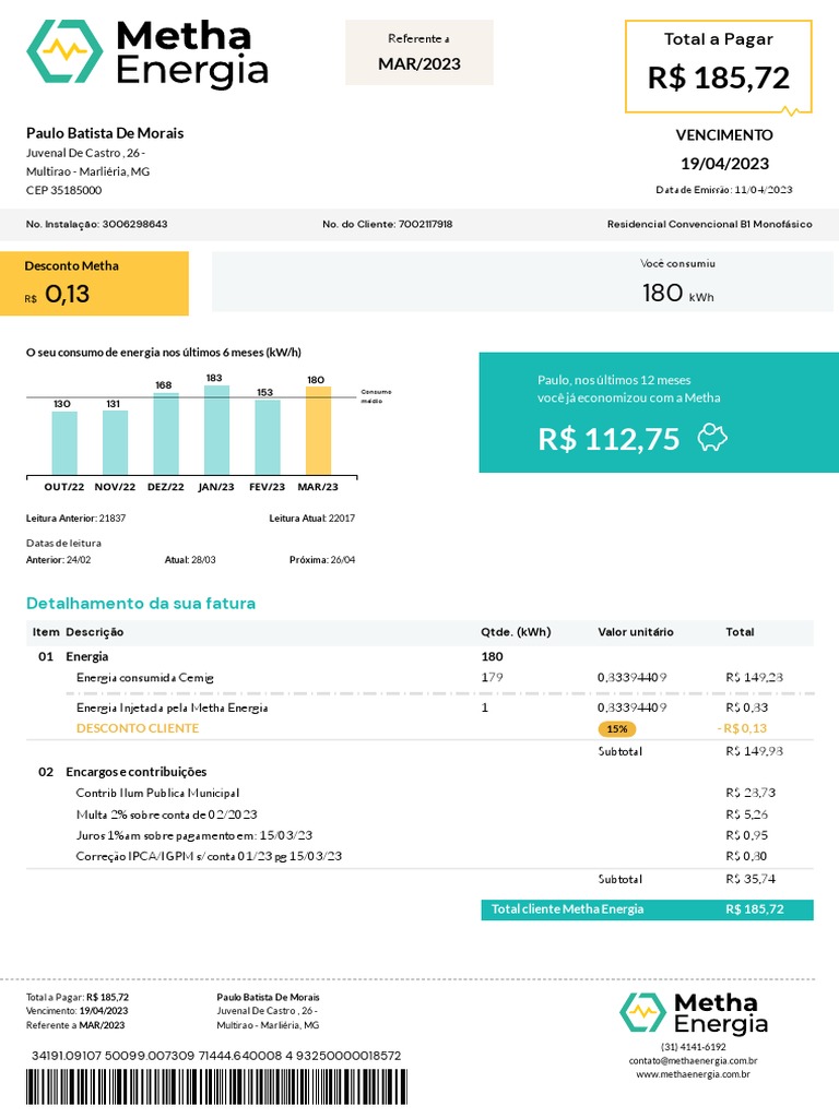 Metha Energia MAR-2023 99 | PDF