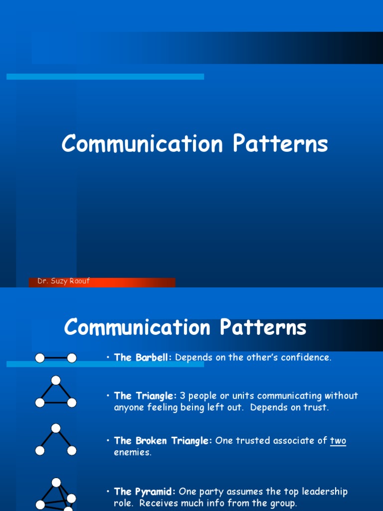 Lec 6 Communication Patterns-1 | PDF