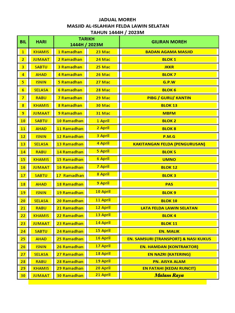 Jadual Moreh 2023 Pdf