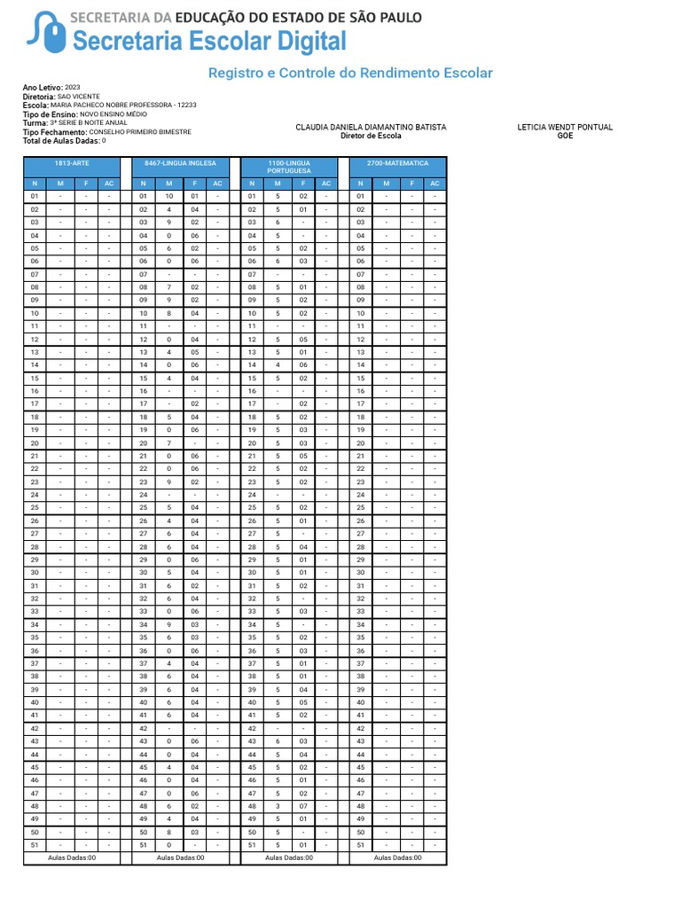 Mapao - Maria - Pacheco - Nobre - Professora-3 - Serie - B - Noite ...