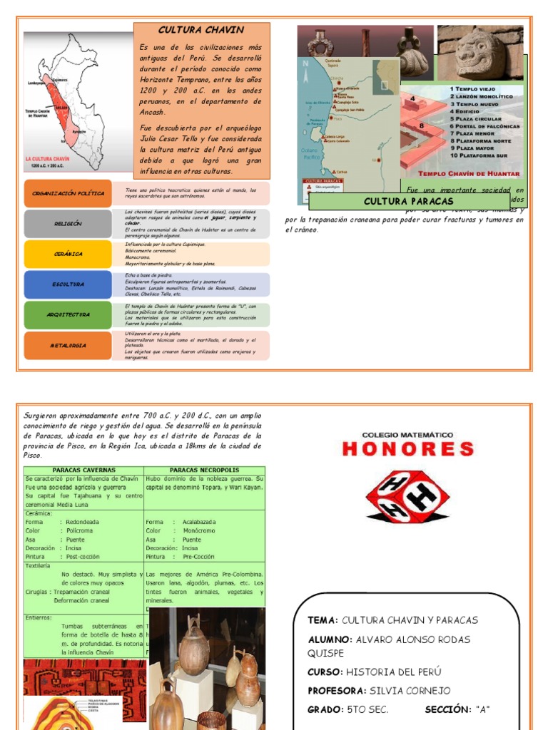 Cultura Chavin | PDF