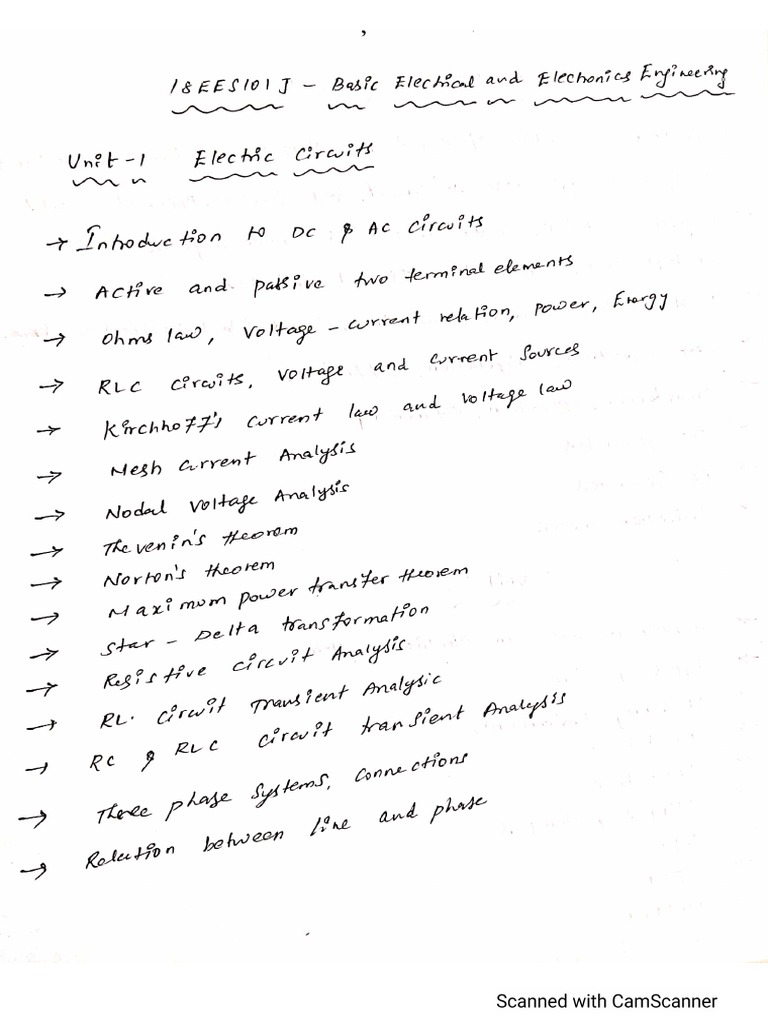 BEEE Unit 1 PDF | PDF