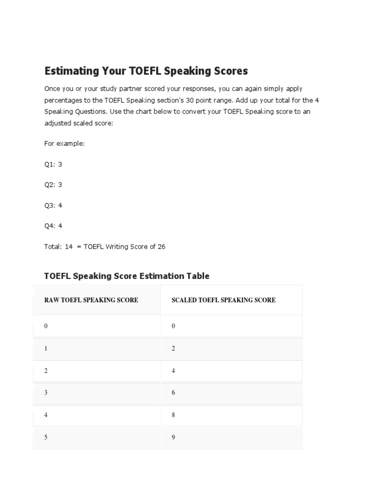 Estimating Your TOEFL Speaking PDF | PDF