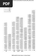 Afls Grid Independent Living Skills | PDF | Psychology | Social Psychology