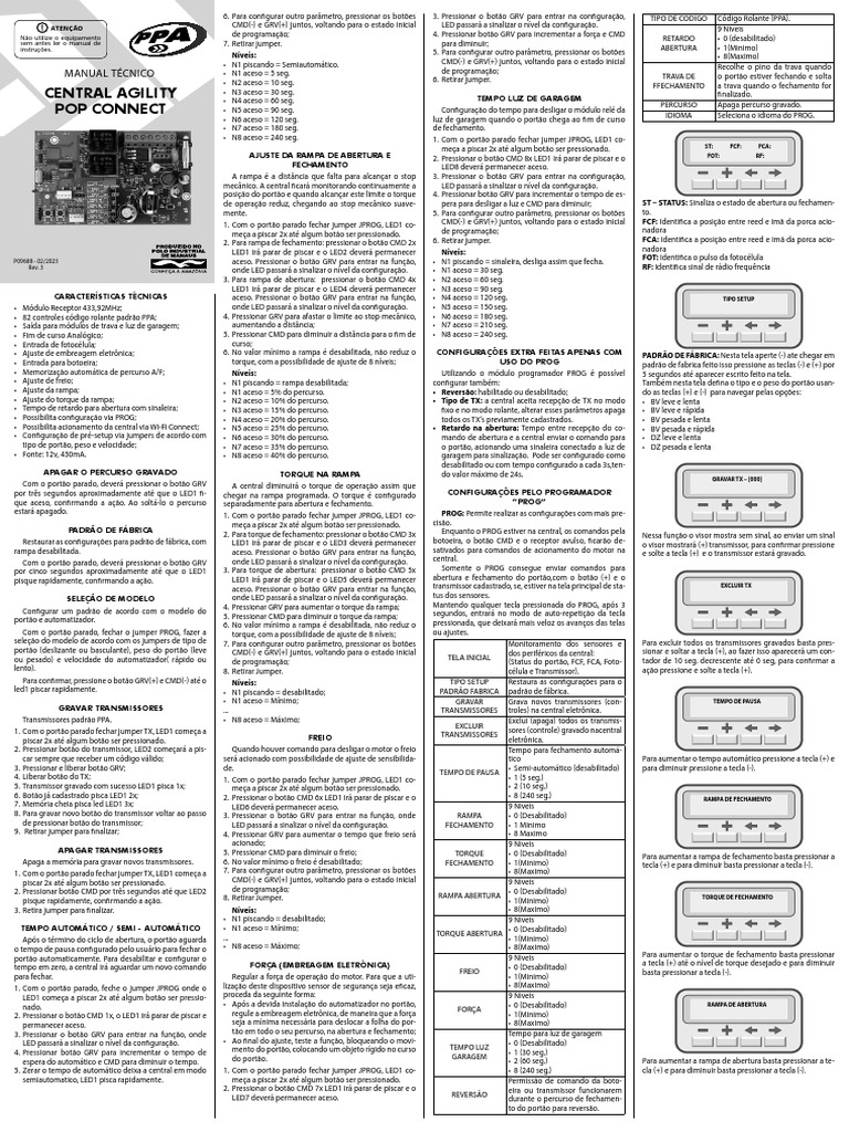 P09688 Central AgilityPopConnect REV3 PDF | PDF