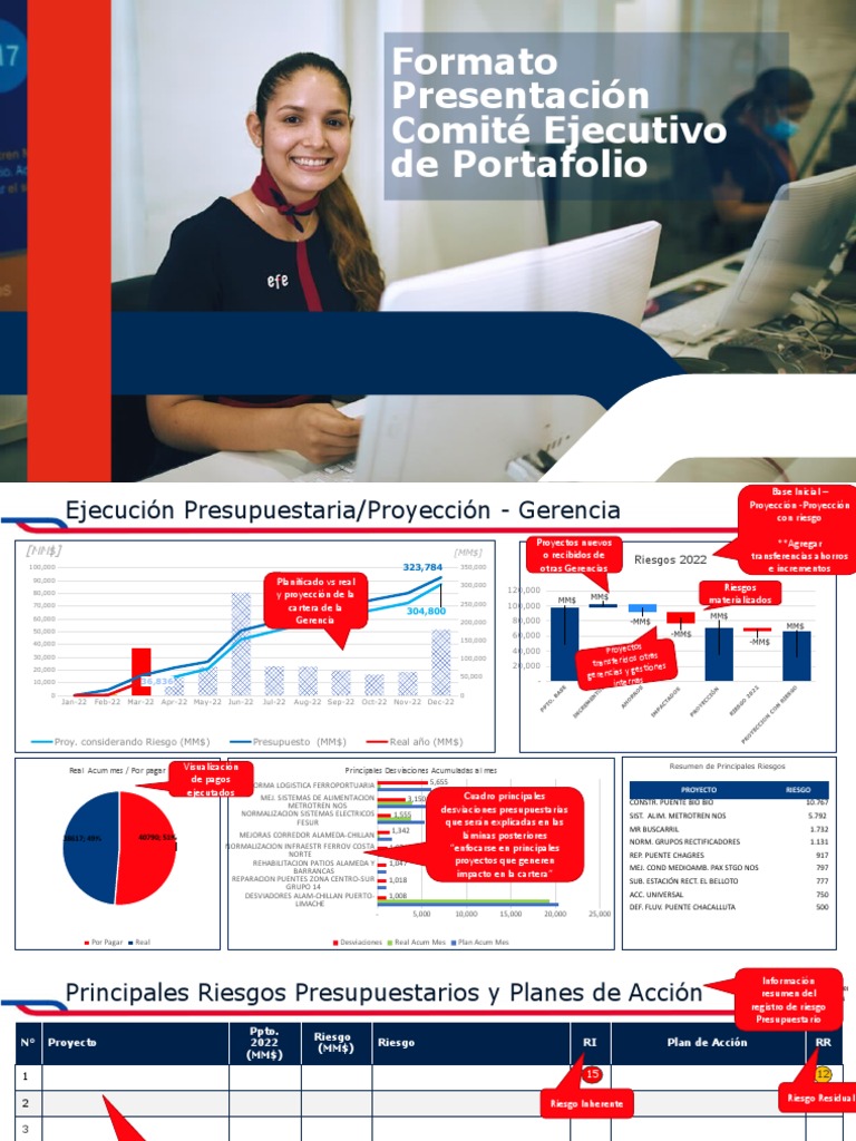 Formato CEP - Avance Proyectos - Update | PDF