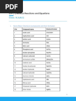 Class 10 Chemical Formulas List | PDF | Hydroxide | Oxide